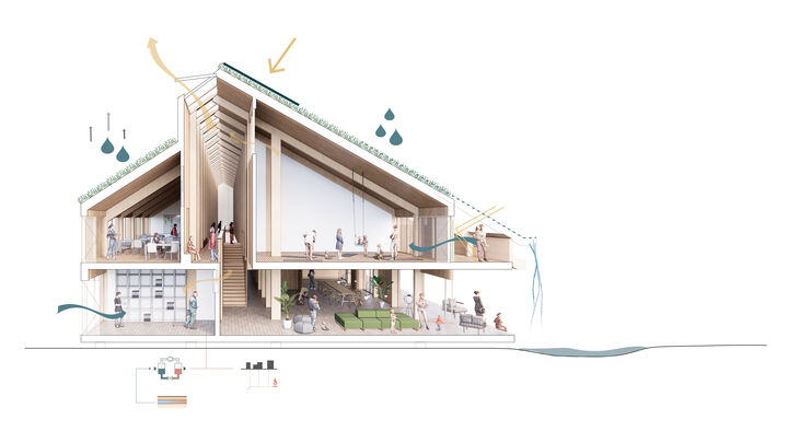 Community House Horn - ADEPT